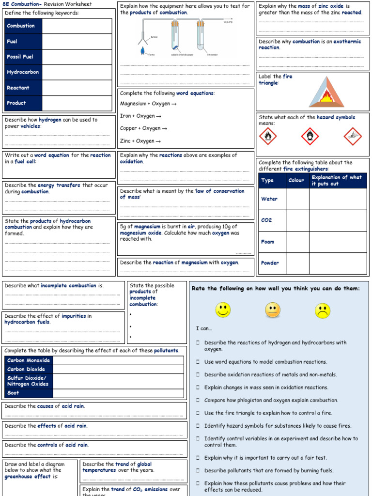 Year 8 Combustion Revision Worksheet | PDF | Combustion | Oxide