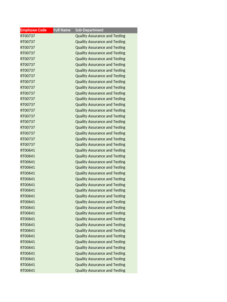 performance | PDF | Data Management | Computer Programming