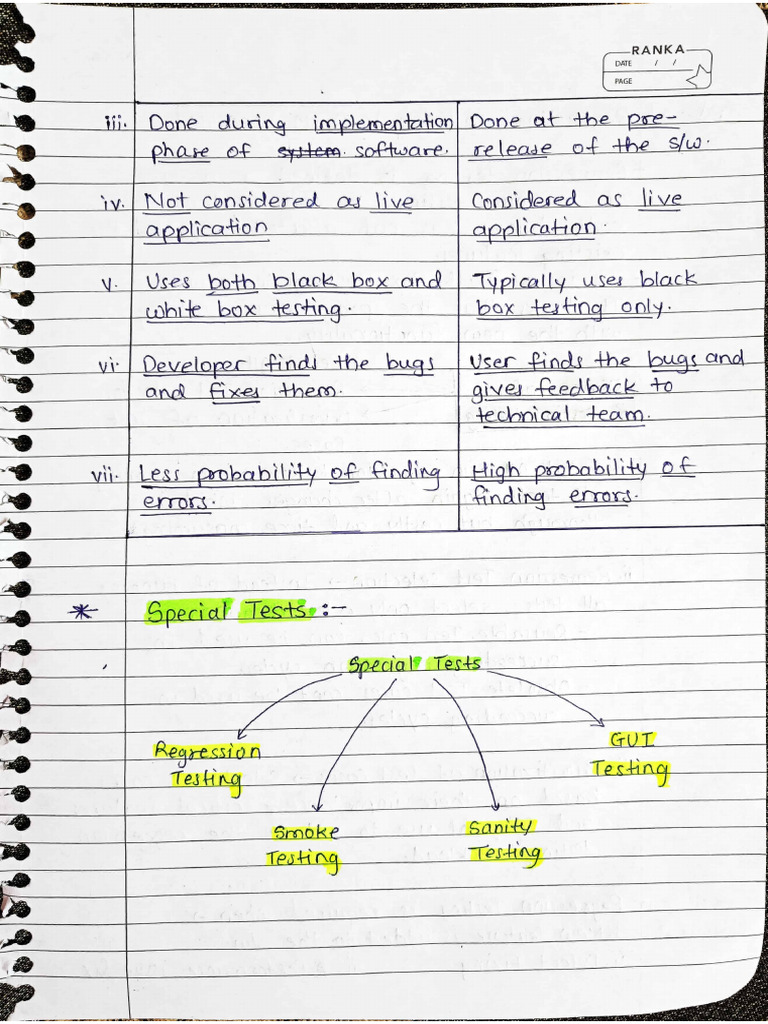 STE Unit-2 Part-2 | PDF