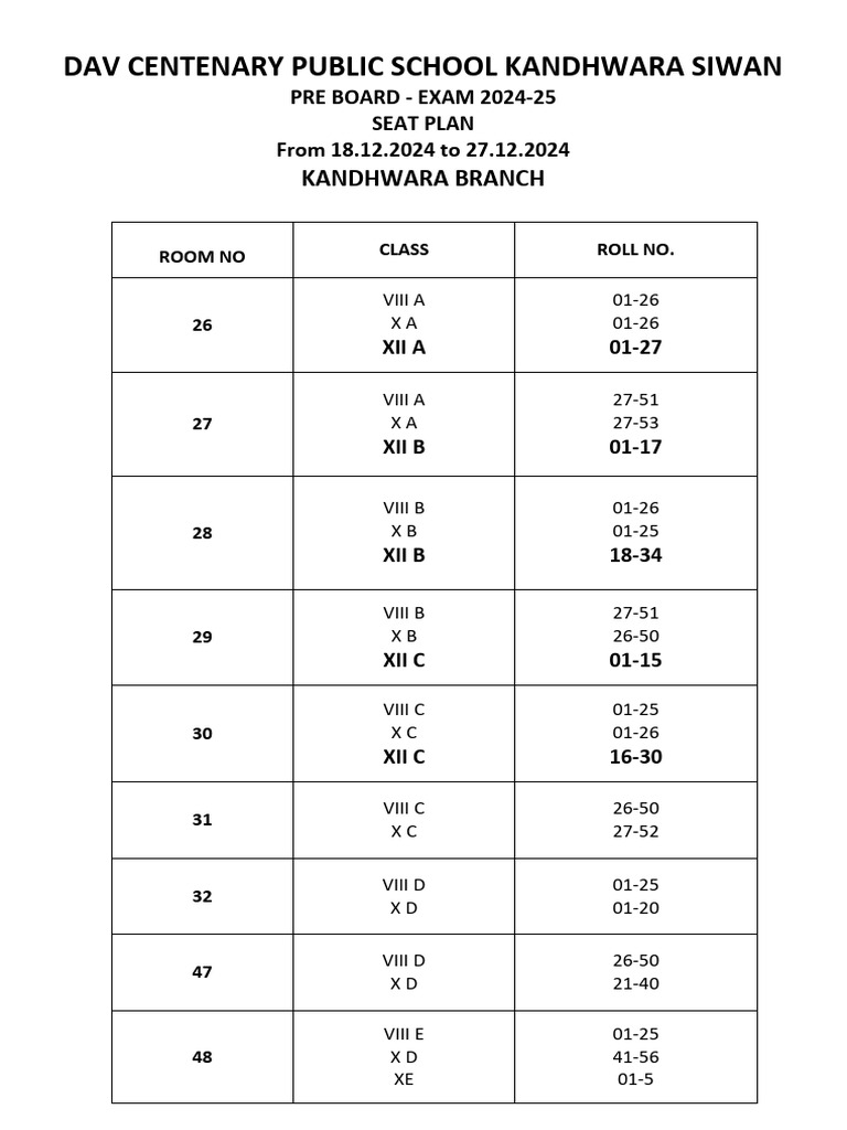 New Seat Plan Pre Board for Students | PDF