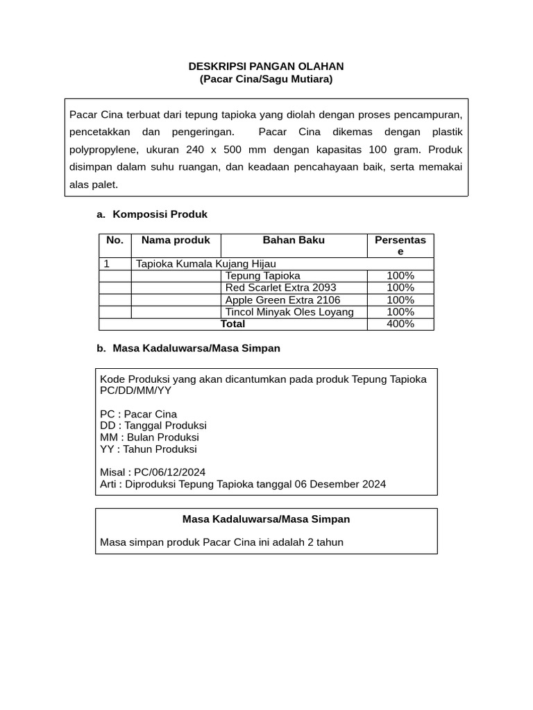 Deskripsi Pangan Olahan Pacar CIna | PDF