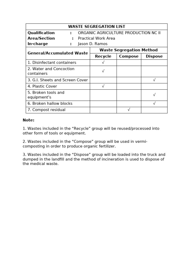 WASTE SEGREGATION LIST | PDF