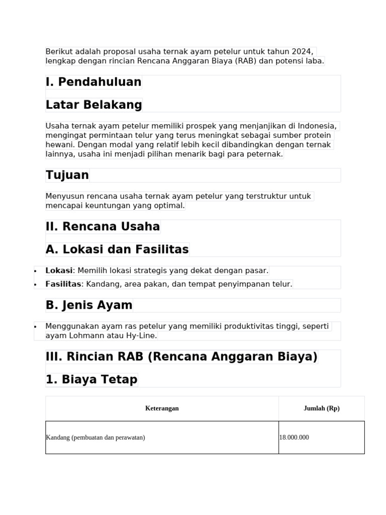 Berikut Adalah Proposal Usaha Ternak Ayam Petelur Untuk Tahun 2024 | PDF