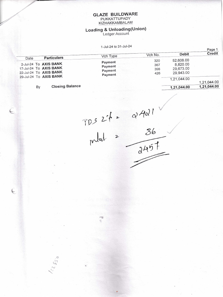 Glaze Buildware Ledger Account Summary | PDF | Debits And Credits | Financial Services