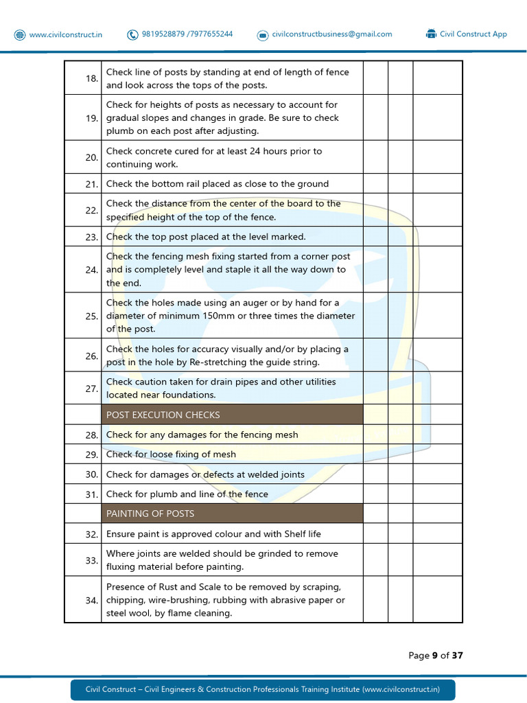 Checklist Sample_MM5 | PDF | Building Materials | Mechanical Engineering