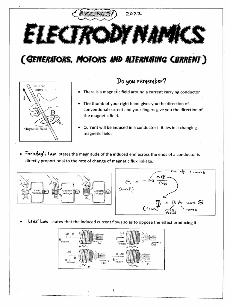 Electrodynamics MEMO 2022 | PDF