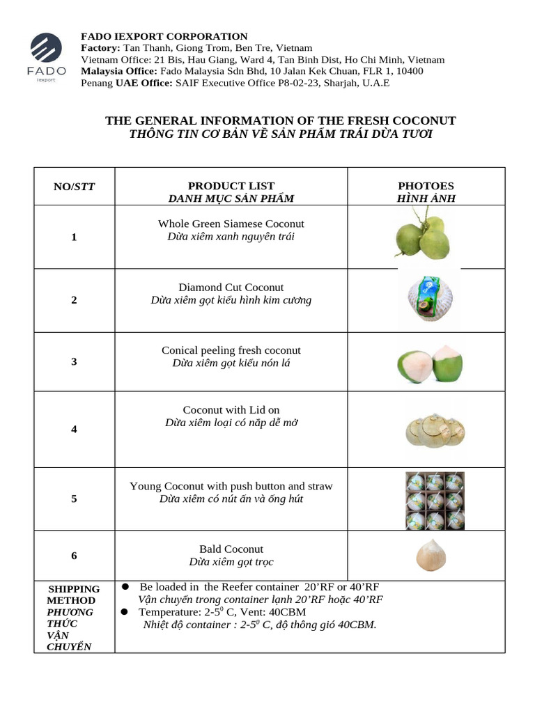 General Information of Fresh Coconut - Fado Iexport Corporation ...