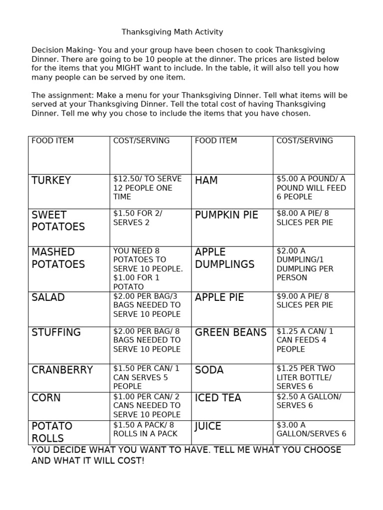 Turkey HAM Sweet Potatoes Pumpkin Pie: You Decide What You Want To Have ...