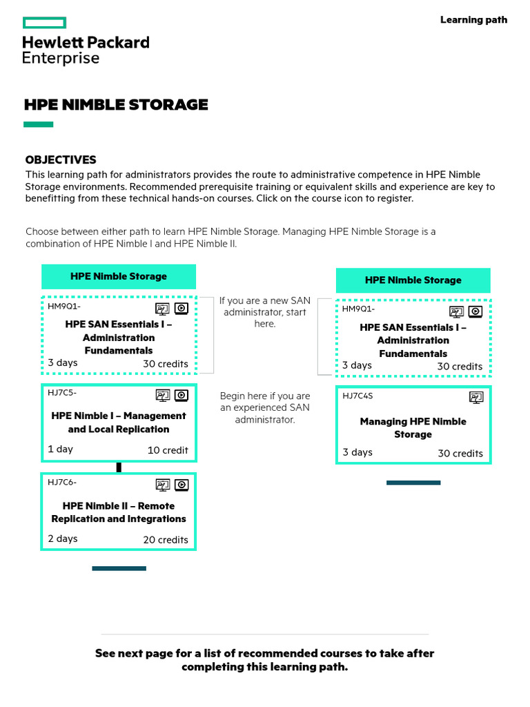 Learningpath Storage Nimble | PDF | Data Management | Information Technology