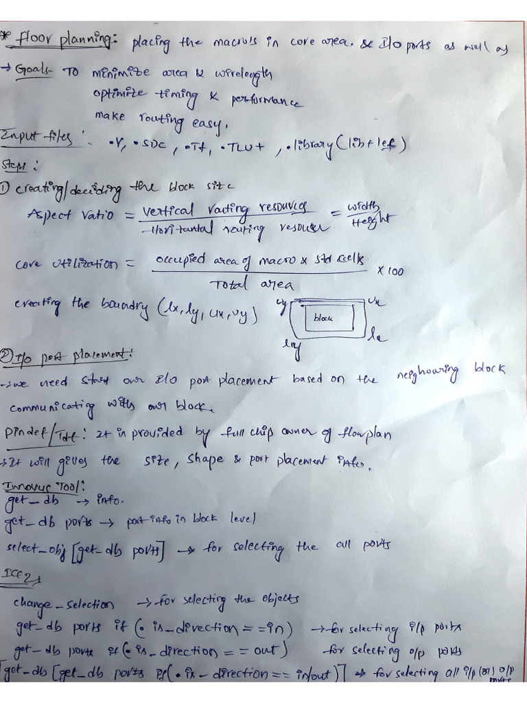 Niteesh's Floor Plan PSF | PDF