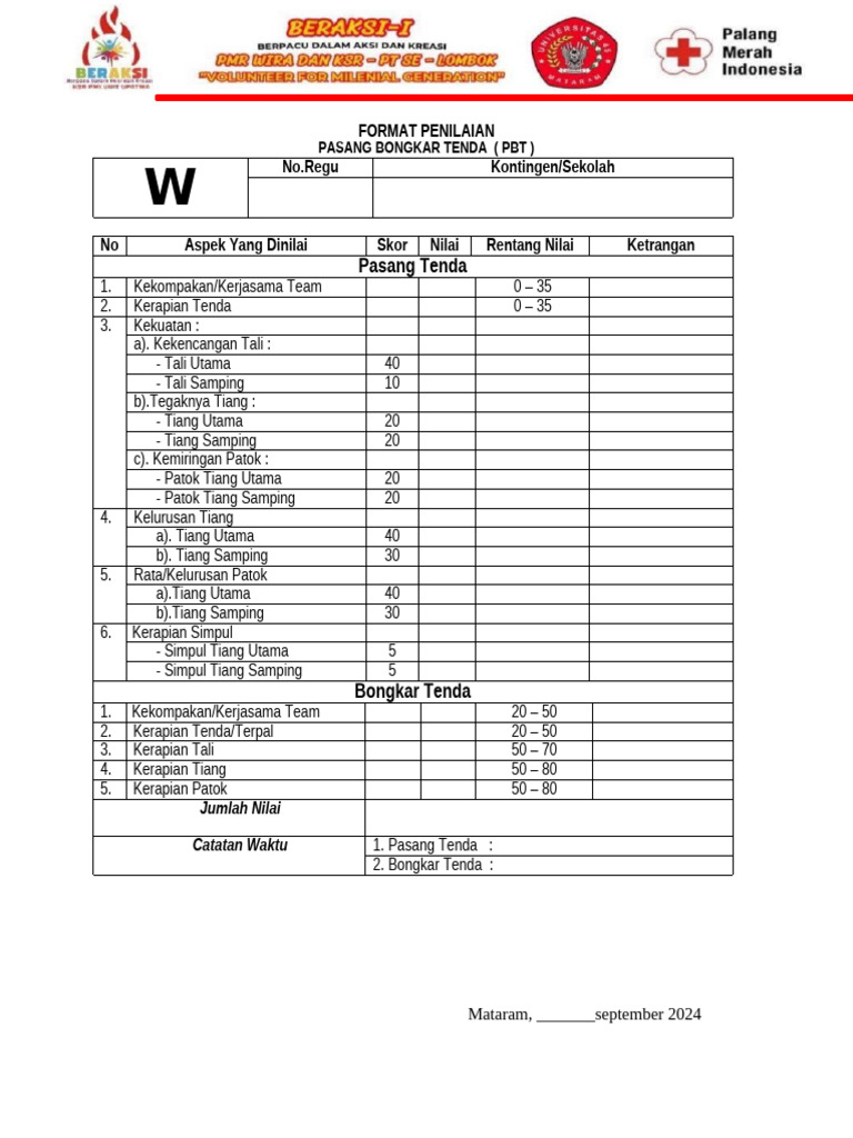 Format Penilaian PBT | PDF