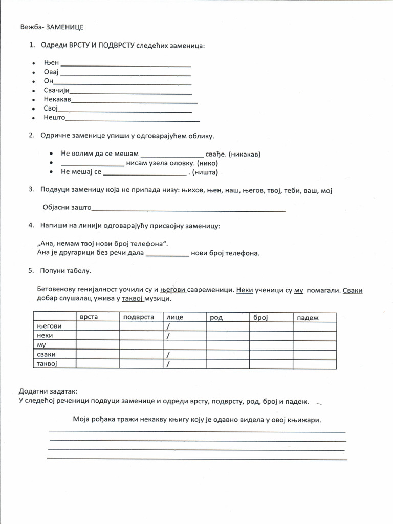 Zamenice Domaći | PDF