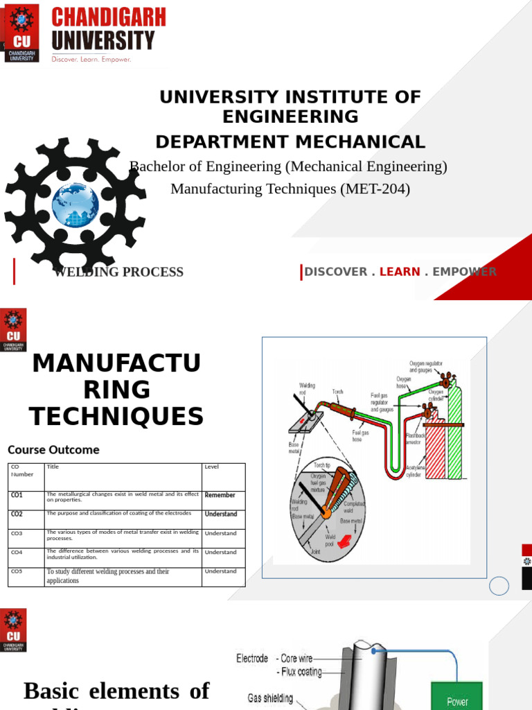 Lecture PPT-1 2 | PDF | Welding | Construction
