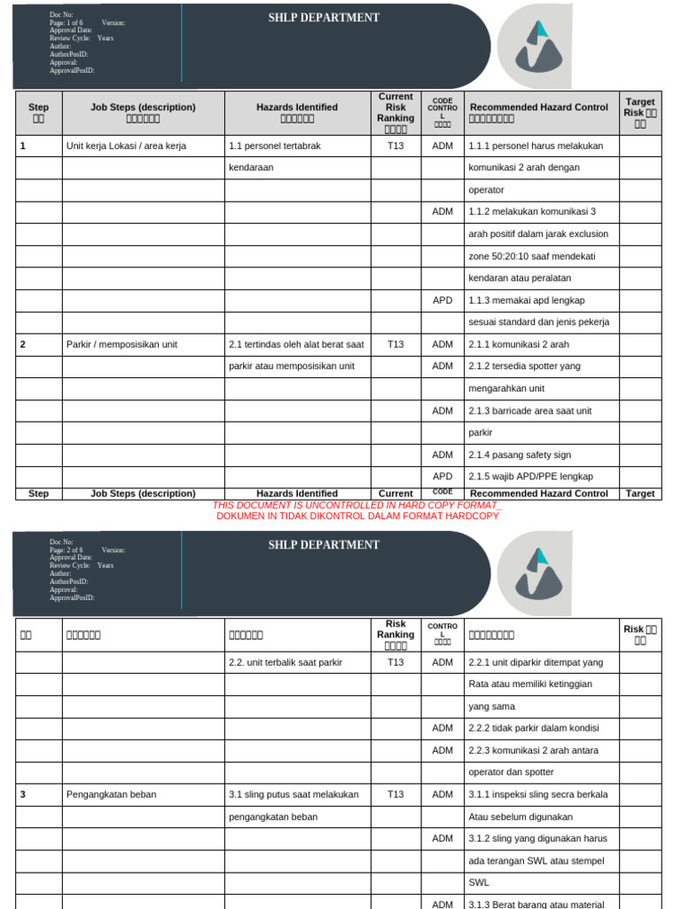 JHA Loading - Unloading Material | PDF