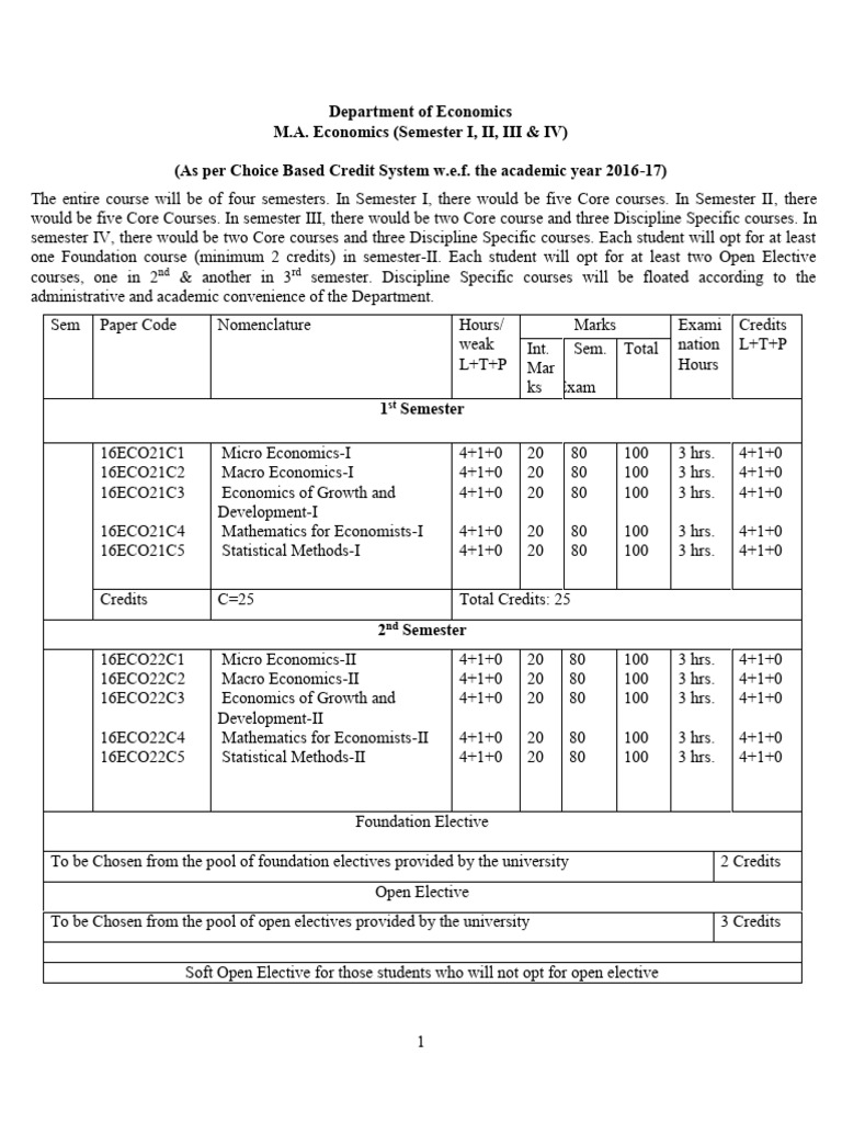 MA CBCS Economics | PDF | Cost Of Living | Regression Analysis