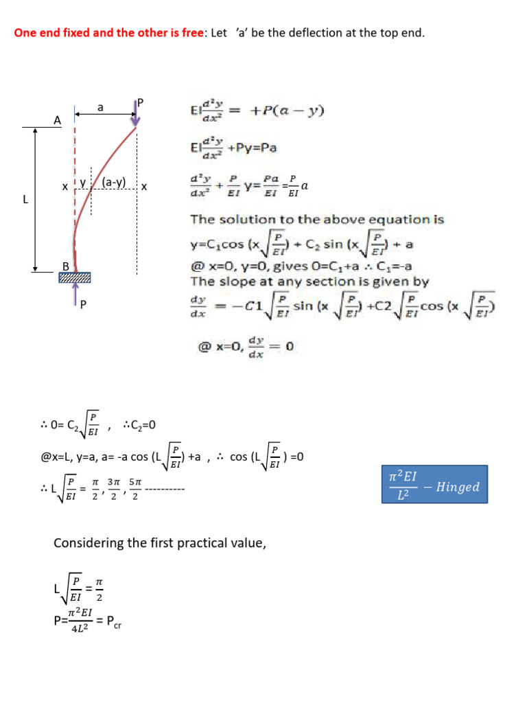 Column Buckling and Eccentric Loading Analysis | PDF | Buckling | Bending