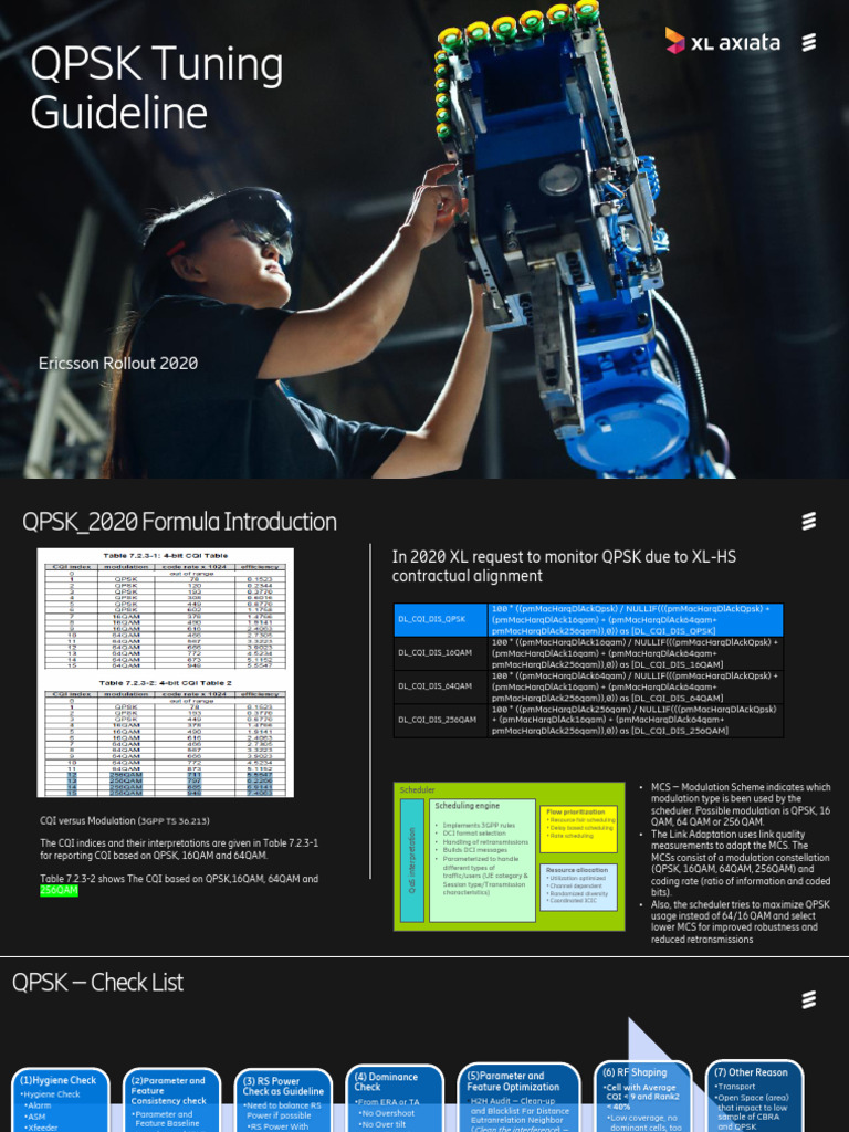 QPSK Tuning Guideline PA7 | PDF | Data Transmission | Telecommunications