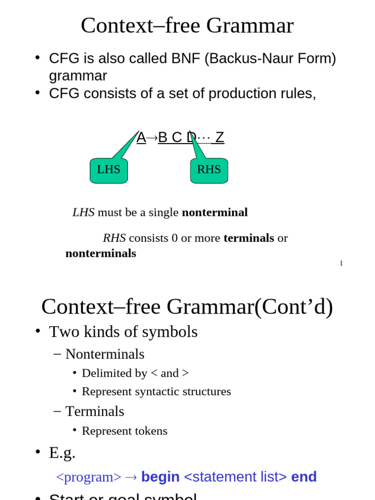 Context Free Grammar | PDF