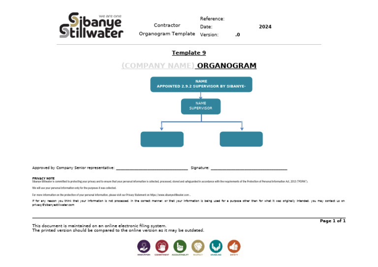 09 - Contractors Organogram V1 Nov 2024 | PDF