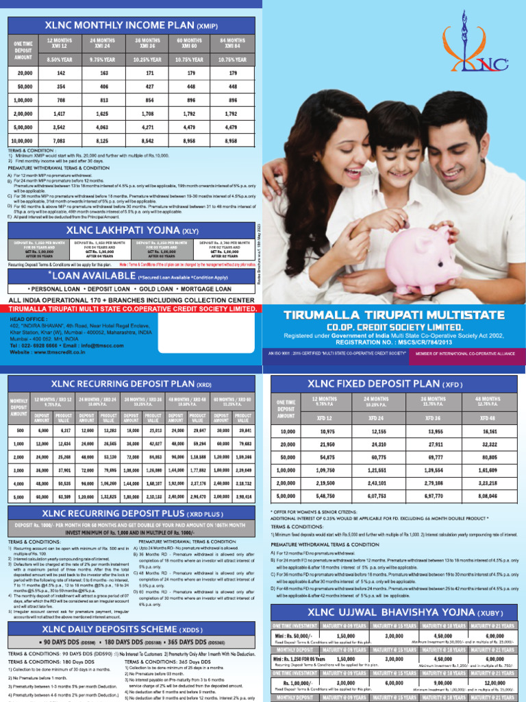 Tirumalla Tirupati Multistate Co - Op Credit Society Limited Pamphlet ...