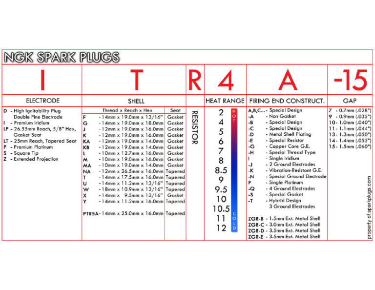 com.google.android.apps.nbu.files.documentbrowser | PDF