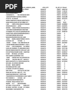 cghs Kolkata areas | PDF