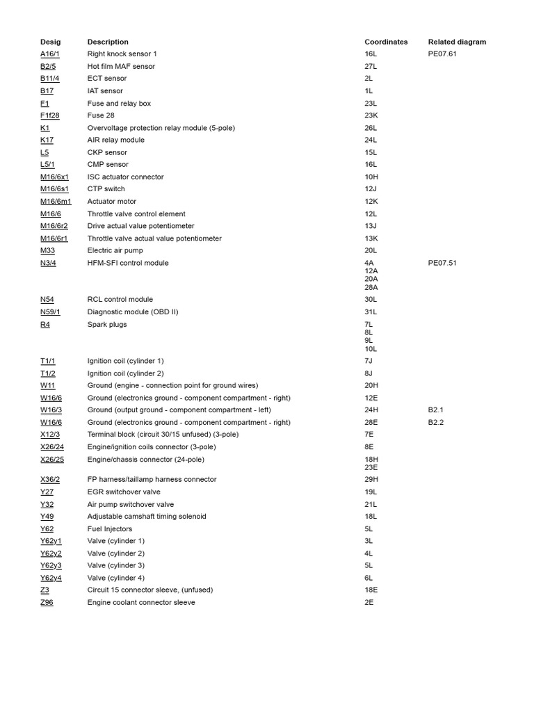 M111 Legend | PDF | Electrical Components | Manufactured Goods