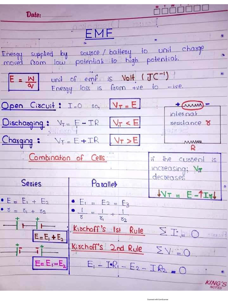 Physics EMF Notes | PDF