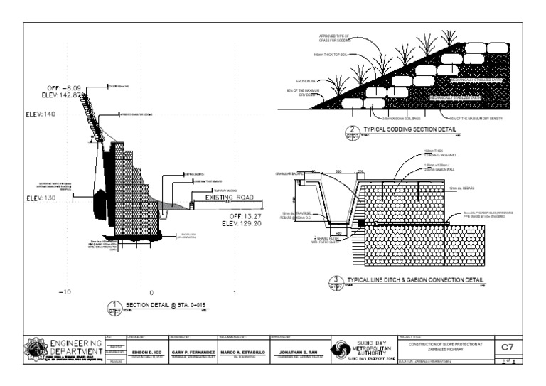 Slope Protection 6 | PDF | Civil Engineering | Building Engineering