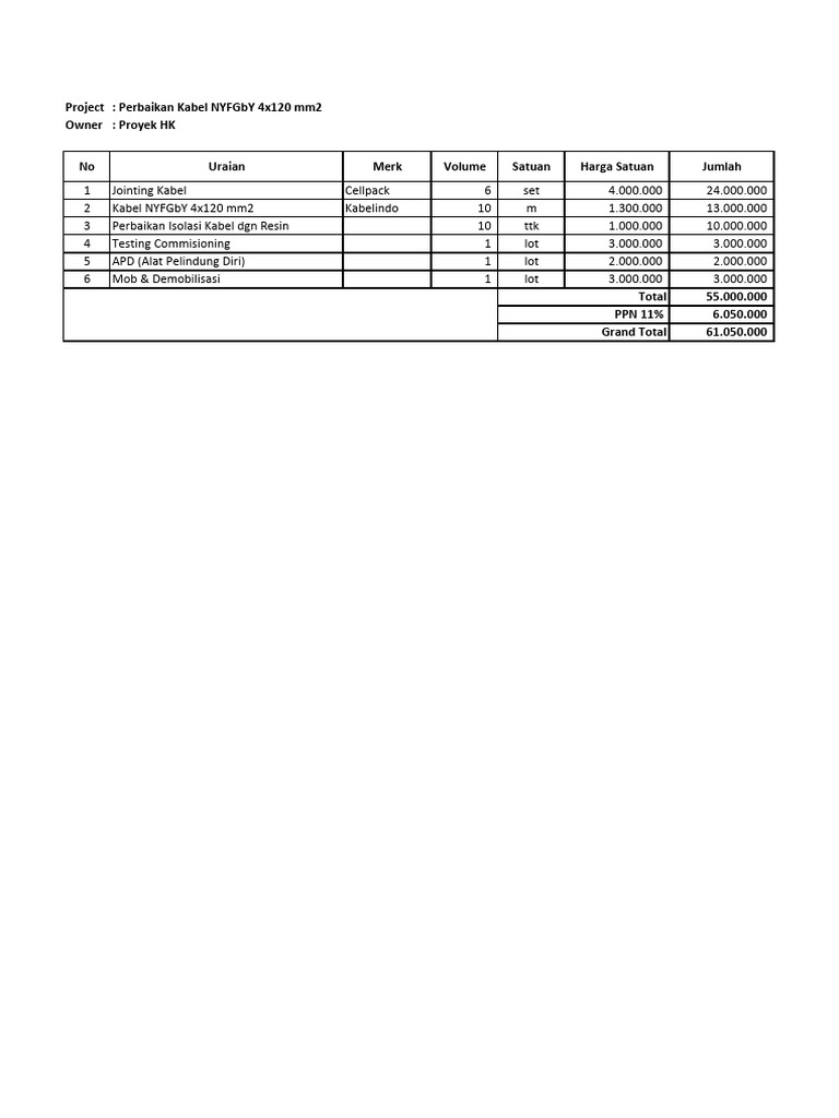 BQ PERBAIKAN KABEL NYFGbY 4x120 mm2 PROYEK HK | PDF