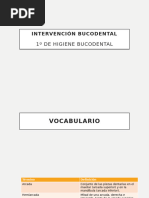 Nomenclatura Dentaria - El Código Internacional (FDI) | PDF | Diente ...