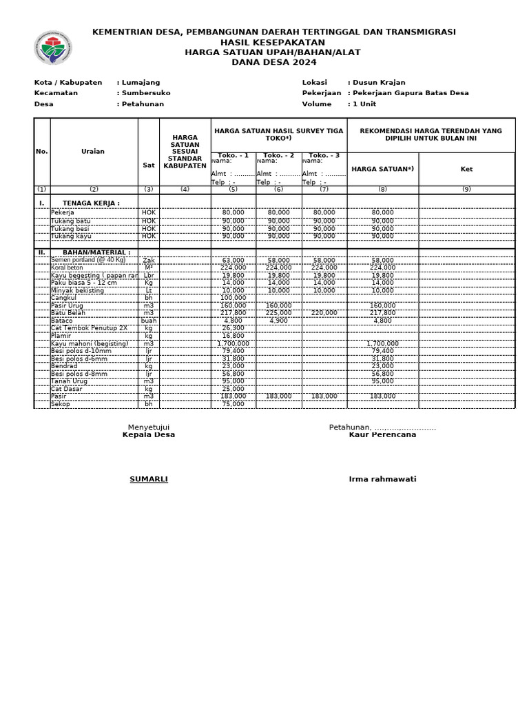Rab Pekerjaan Gapura Batas Desa | PDF