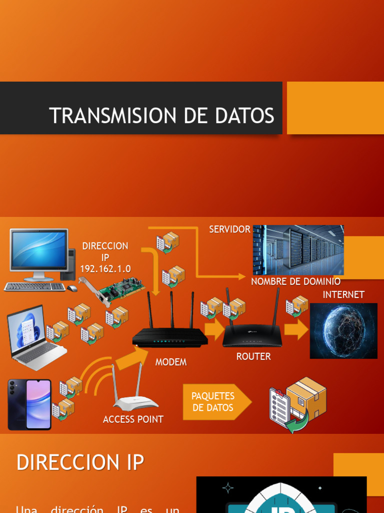 Transmicion de Datos | PDF