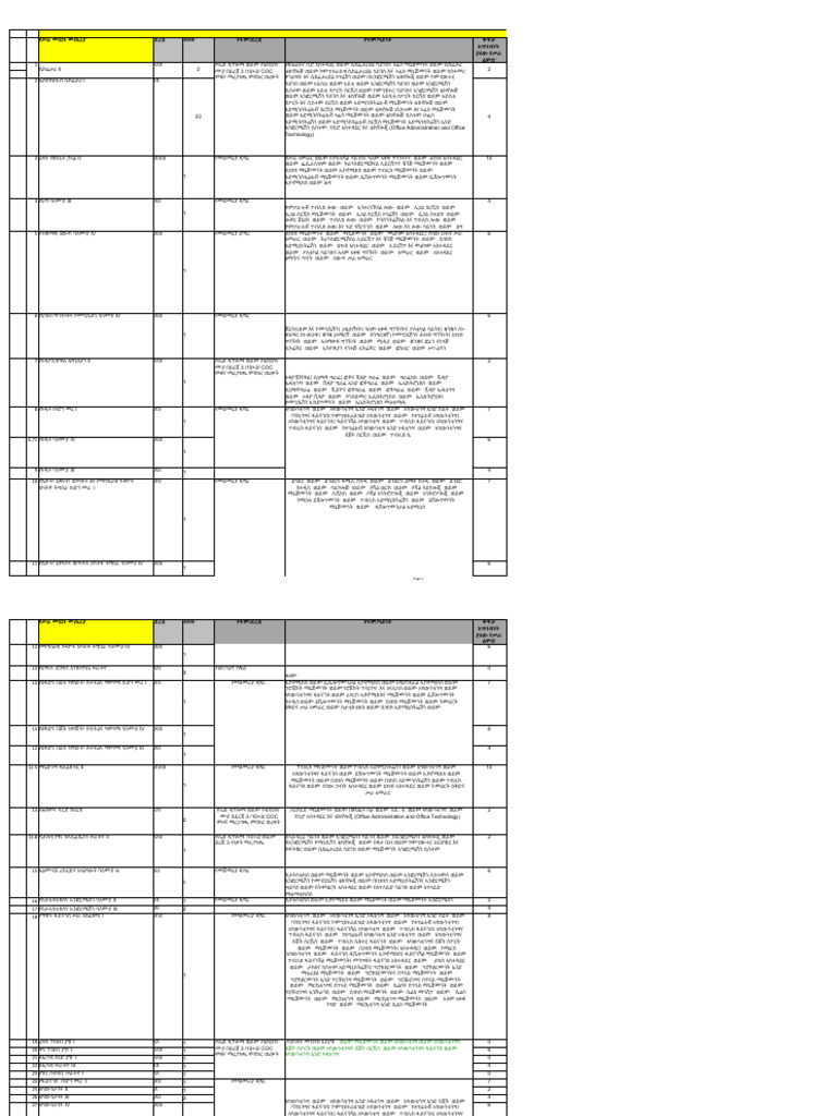 Woliso_ Structure Approved | PDF