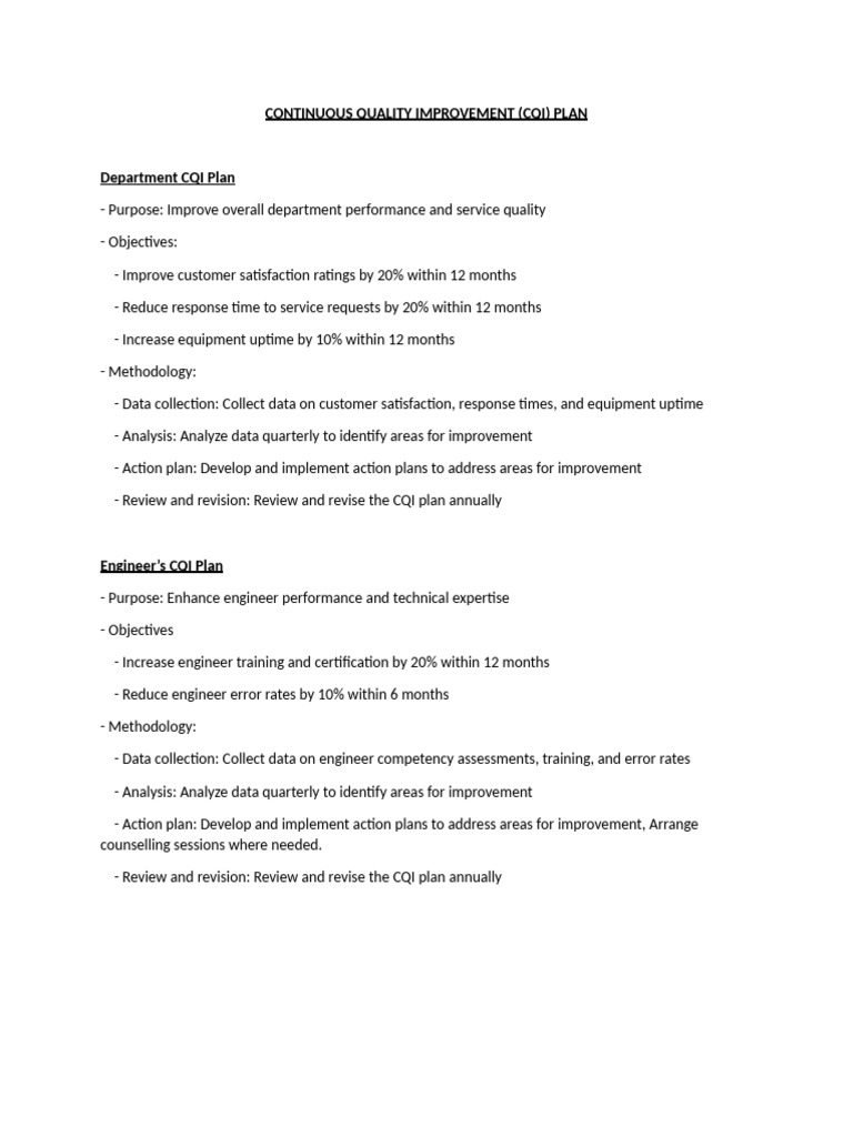 CQI plan for BMED | PDF