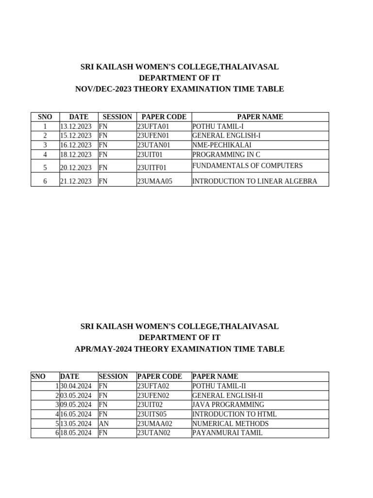 Scholar Details.it | PDF | Mathematics