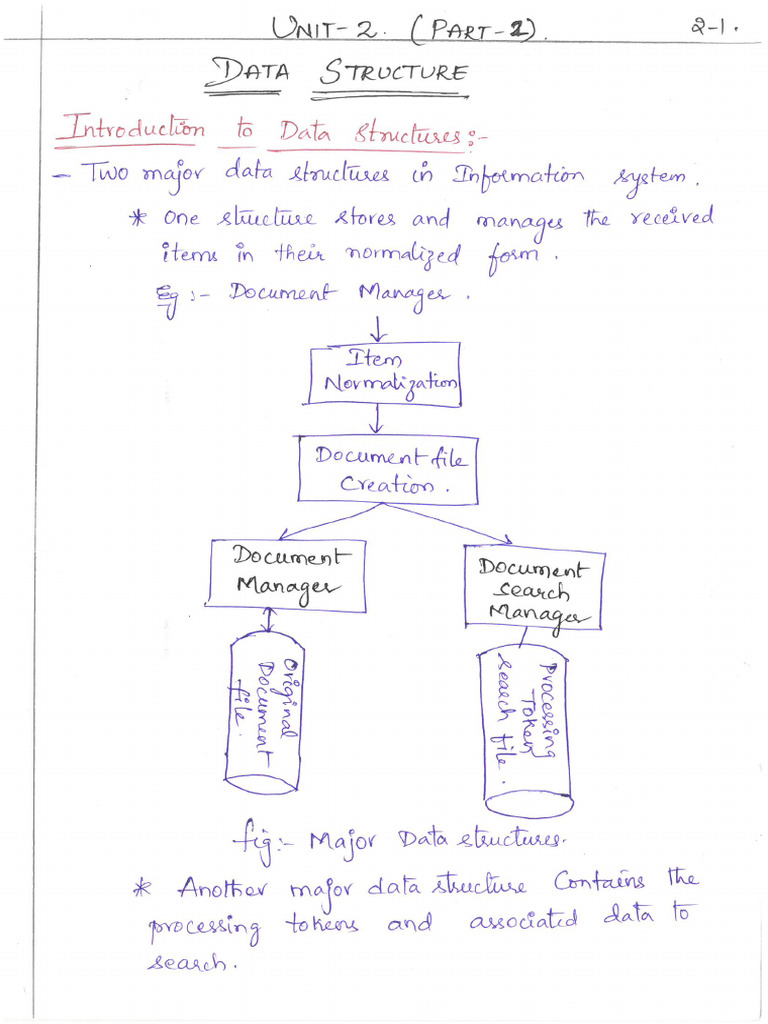 IRS unit 2 part 2 | PDF