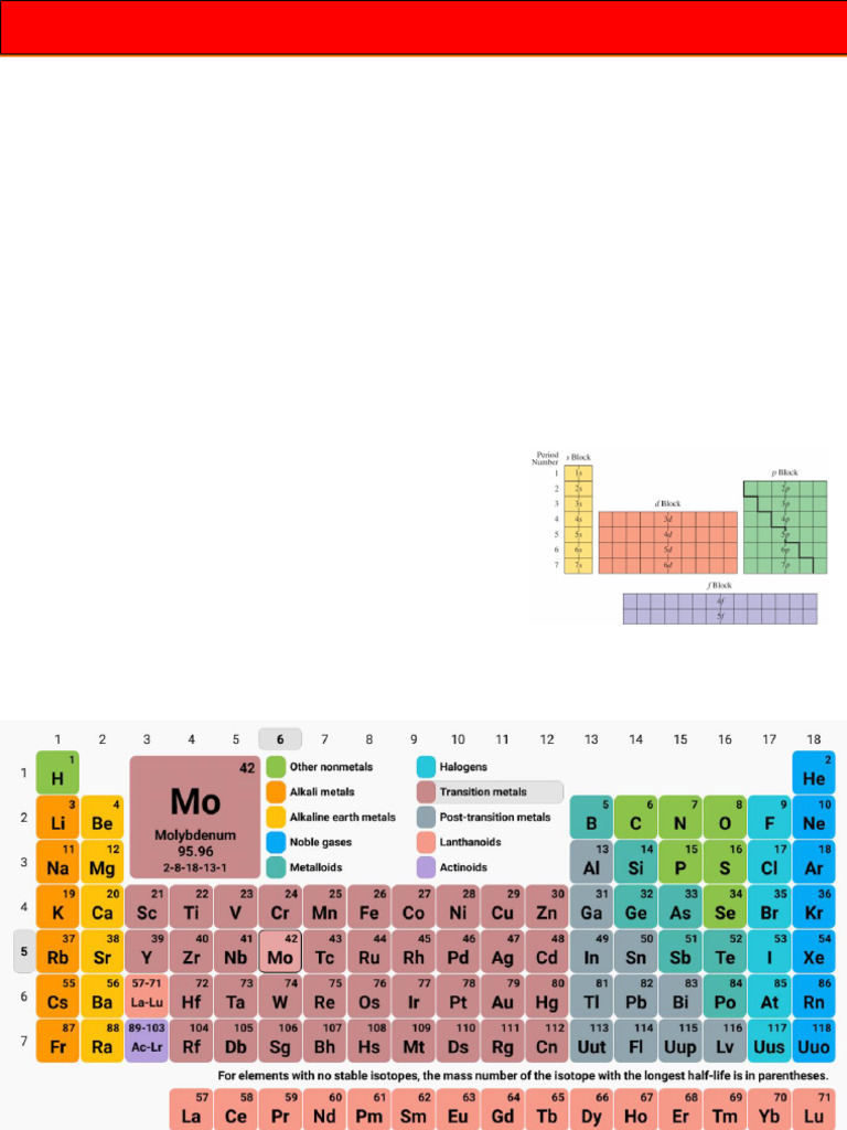 Electron Configuration and Periodic Table | PDF | Electron ...
