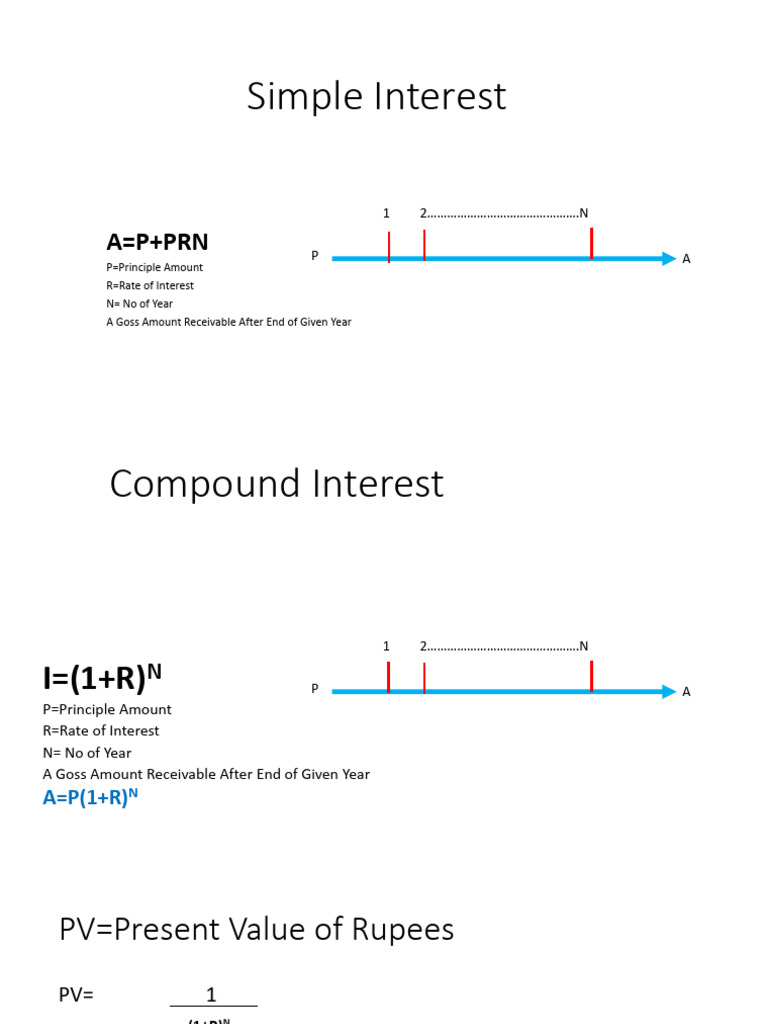 Formula | PDF | Interest | Present Value