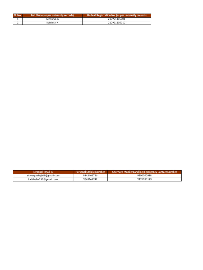 Campus GE 25 Batch Registration Form | PDF | Languages Of Asia ...