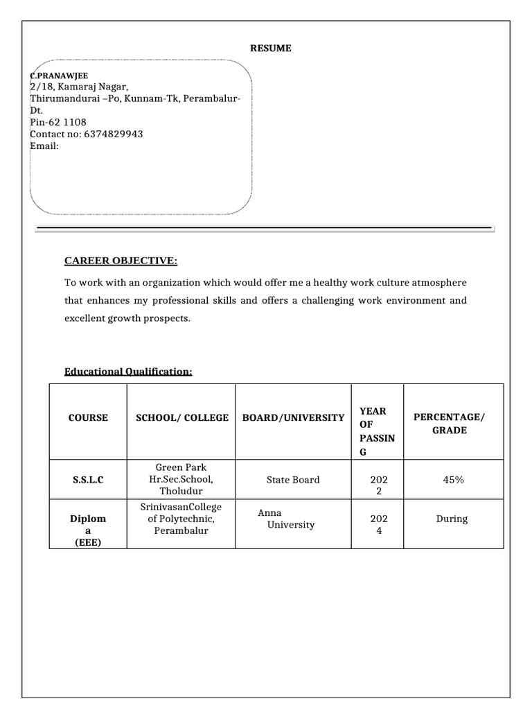Suresh Resume | PDF