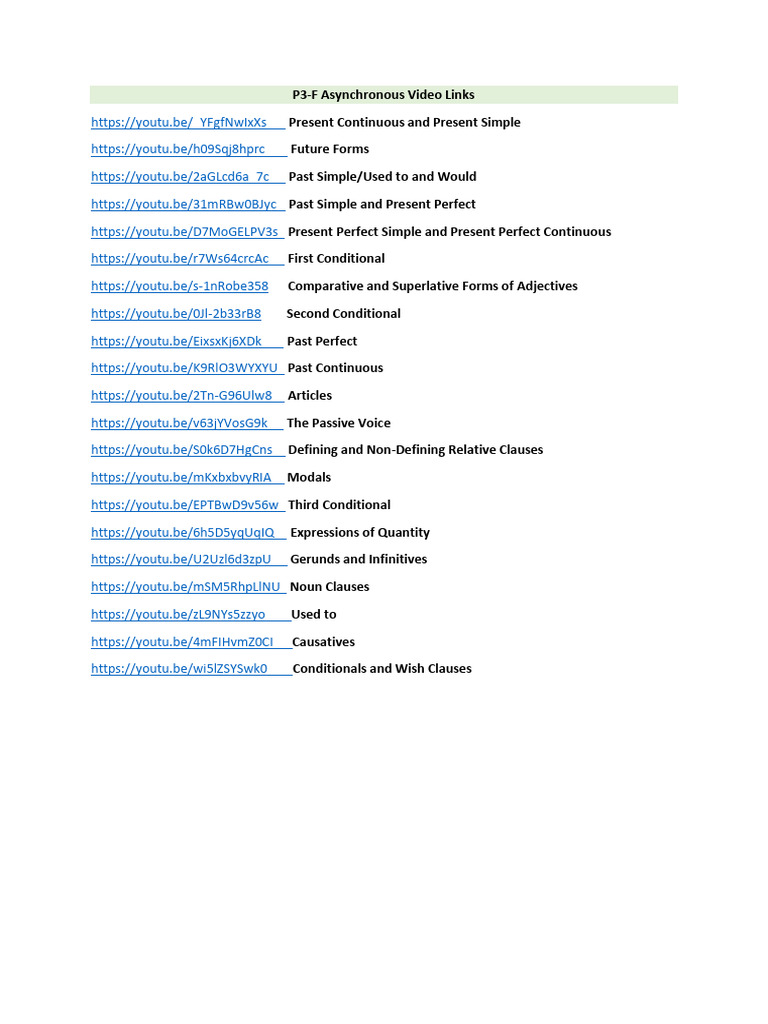 Asynchronous English Grammar Videos | PDF