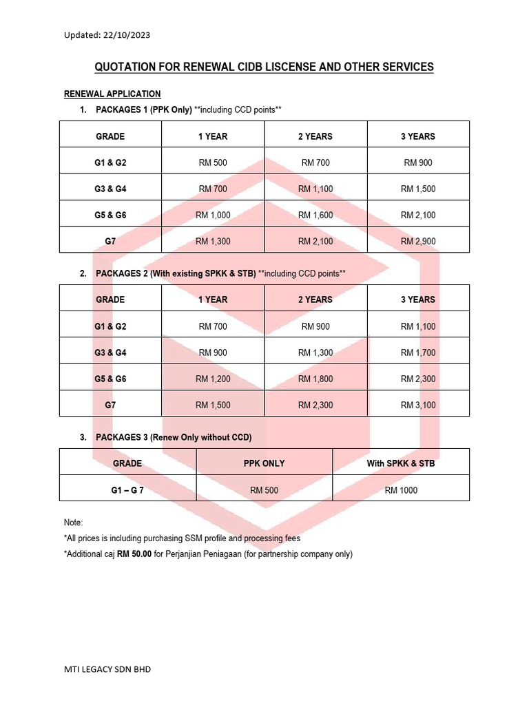 QUOTATION CIDB RENEWAL APPLICATION BY MTI updated_22.10.2023 (1) | PDF ...