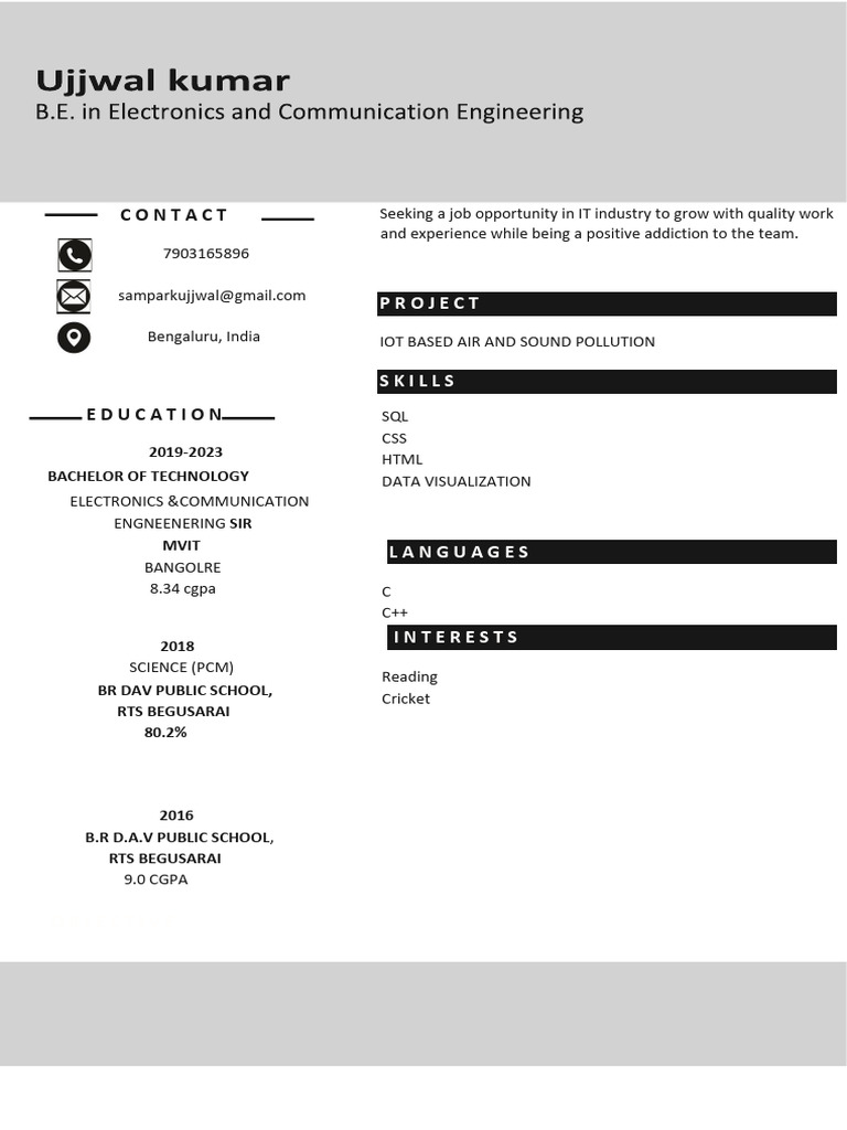 Ujjwal Resumes | PDF