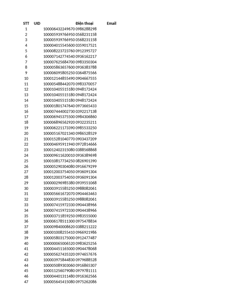 tải số 1009 | PDF