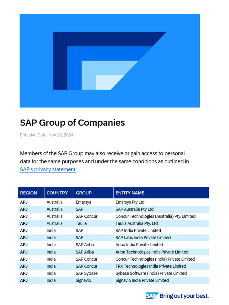 sap-group-companies | PDF | Companies | Software Companies Of The ...