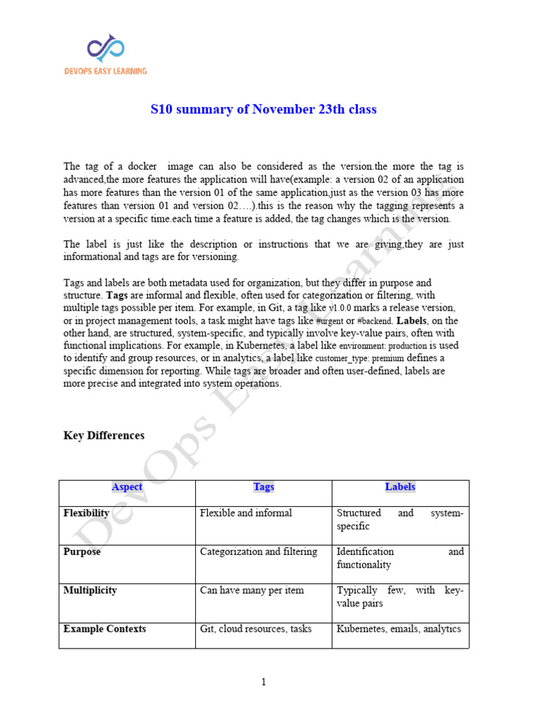 s10 Summary and Excercice | PDF | Library (Computing) | Source Code