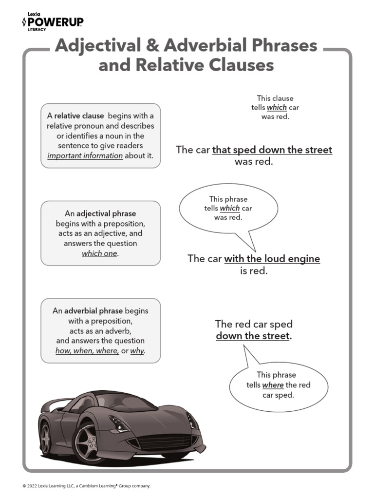 Grammar Anchor Charts | PDF | Verb | Adjective