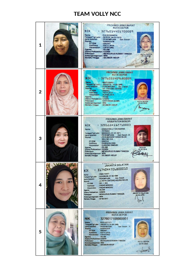 Team Volly NCC | PDF