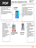 Sample Safety Organizational Chart | PDF